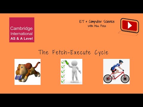 The Fetch-Execute Cycle