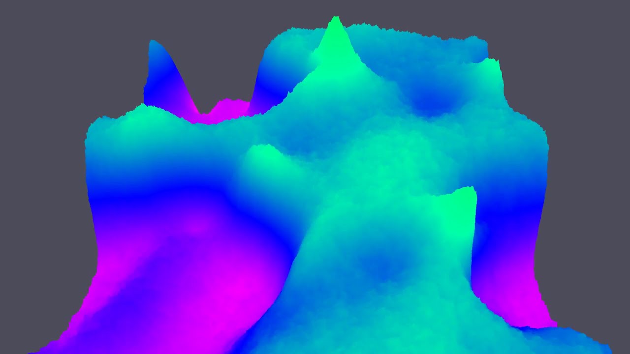 wave simulation with python[sim1]