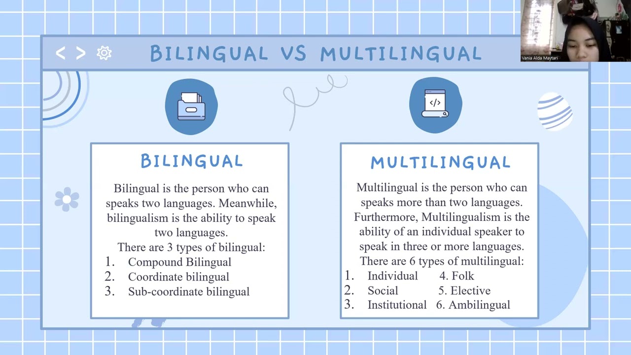 CODES (Diglossia, bilingual, multilingual, code switching, code mixing) in EFL Context
