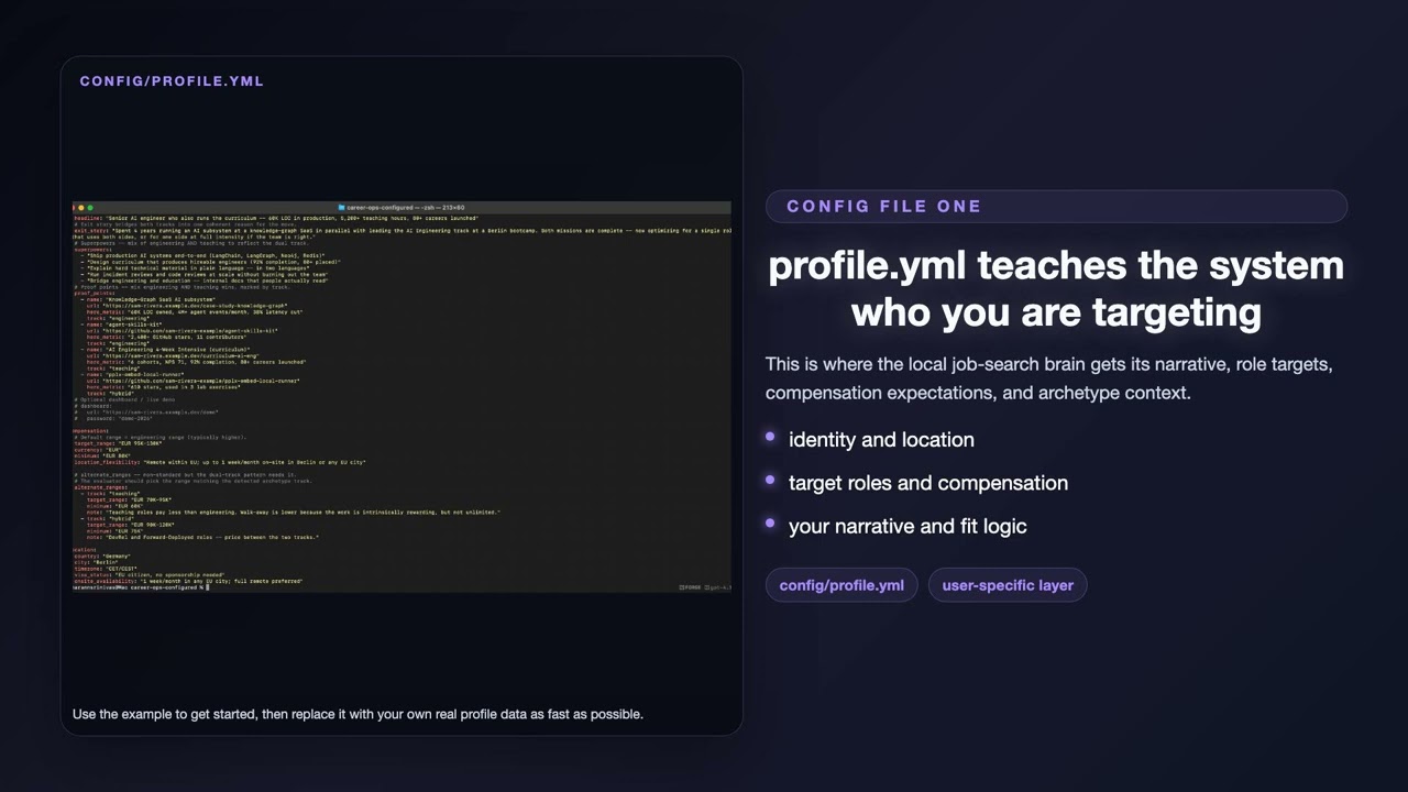 Career-Ops Full Setup Tutorial, Real Local Install From Fresh Clone to Working Pipeline