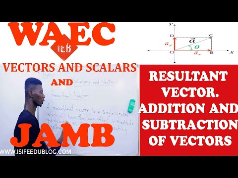 What is a Resultant vector | Addition and subtraction of vector| when is a resultant vector maximum