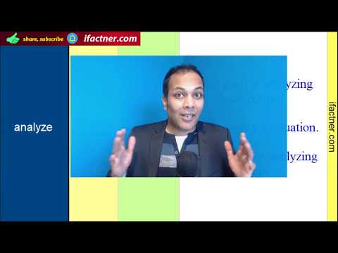 Analyze meaning with example sentences in English and translation in Hindi Urdu