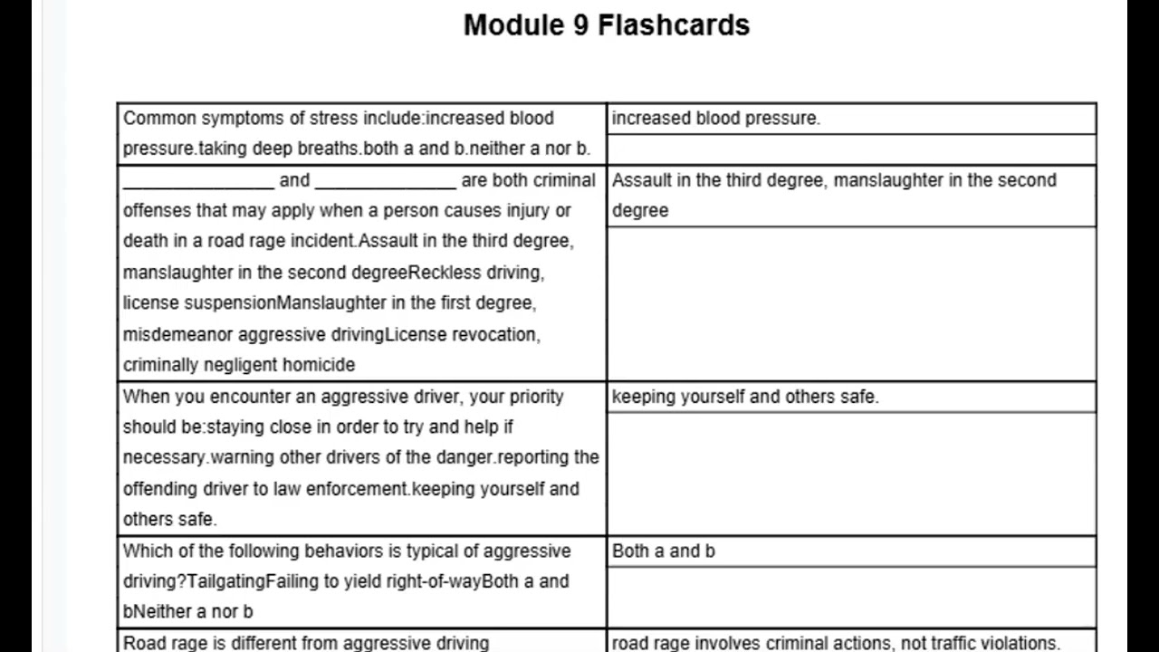 Module 9 Flashcards