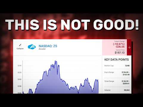 Why Zscaler Stock Is Falling, and is it a Buying Opportunity? | Cybersecurity Stocks