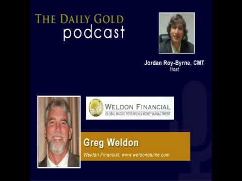 Greg Weldon Provides Macro Update, incl Gold & Silver | Gold and ...