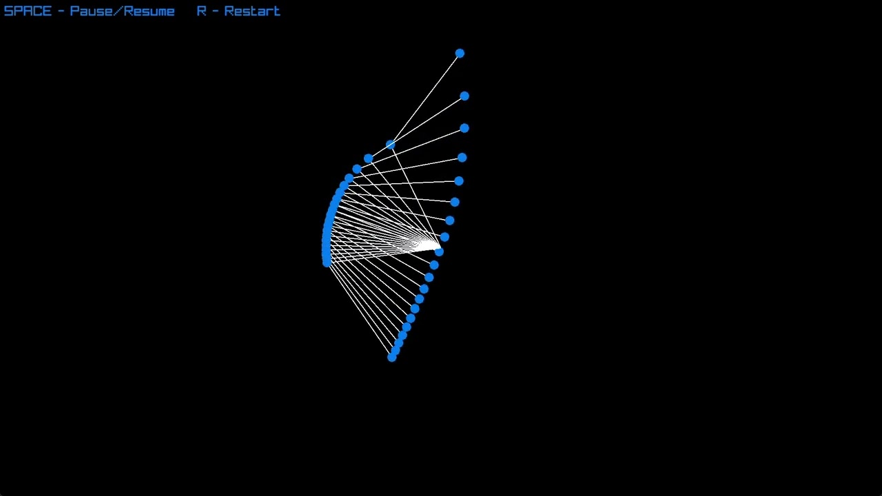Double Pendulum Simulation in C++ using Raylib
