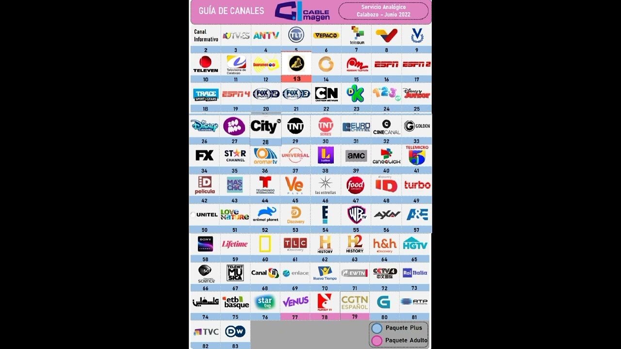 guia de canales ttc cable imagen julio de 2022