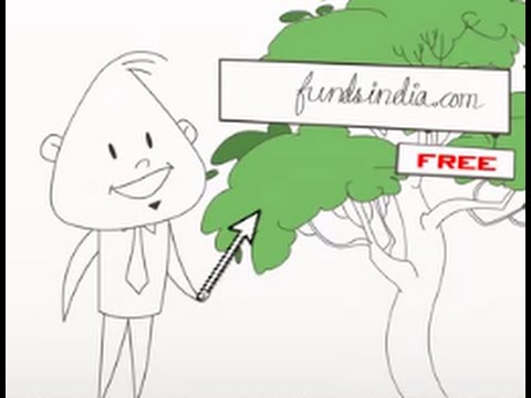 FundsIndia.com - The smartest way to invest in Mutual Funds and more