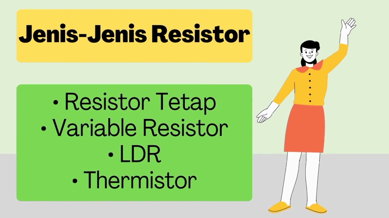 Dasar Ketenagalistrikan Kelas X SMK. Materi Resistor.