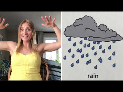 Spring Vocabulary (Sign Language)