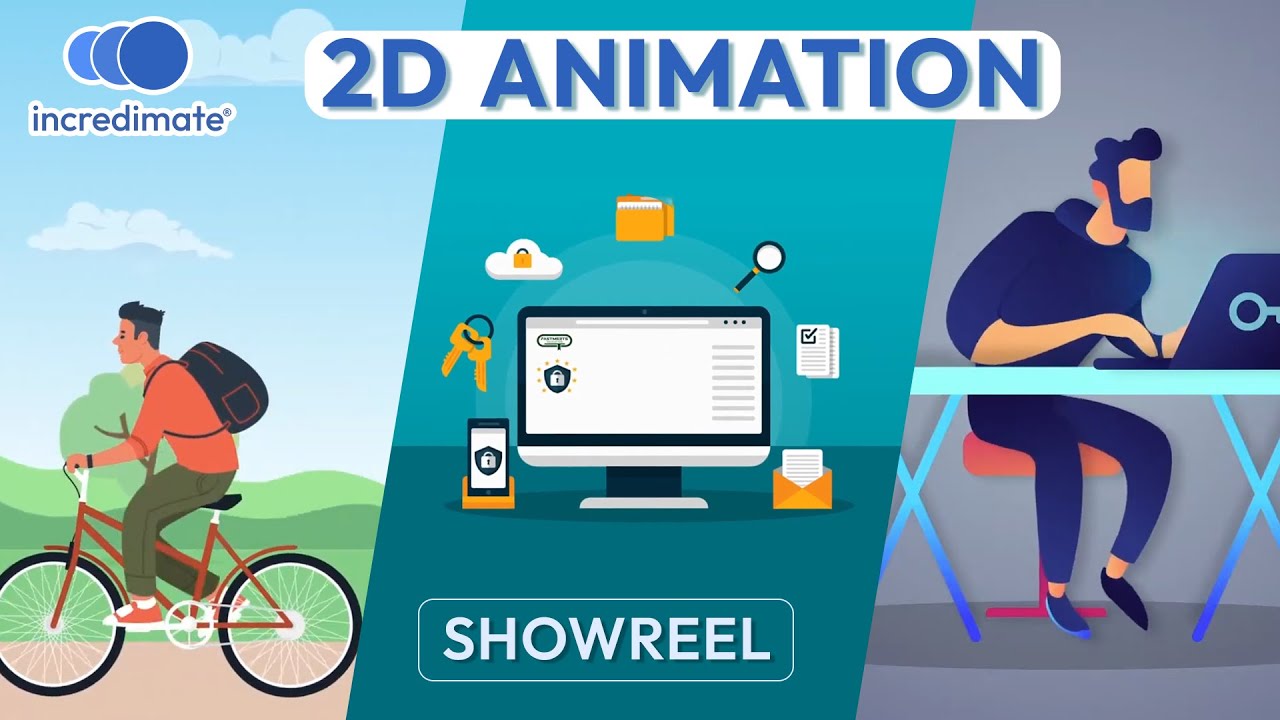 Portfolio - Incredimate