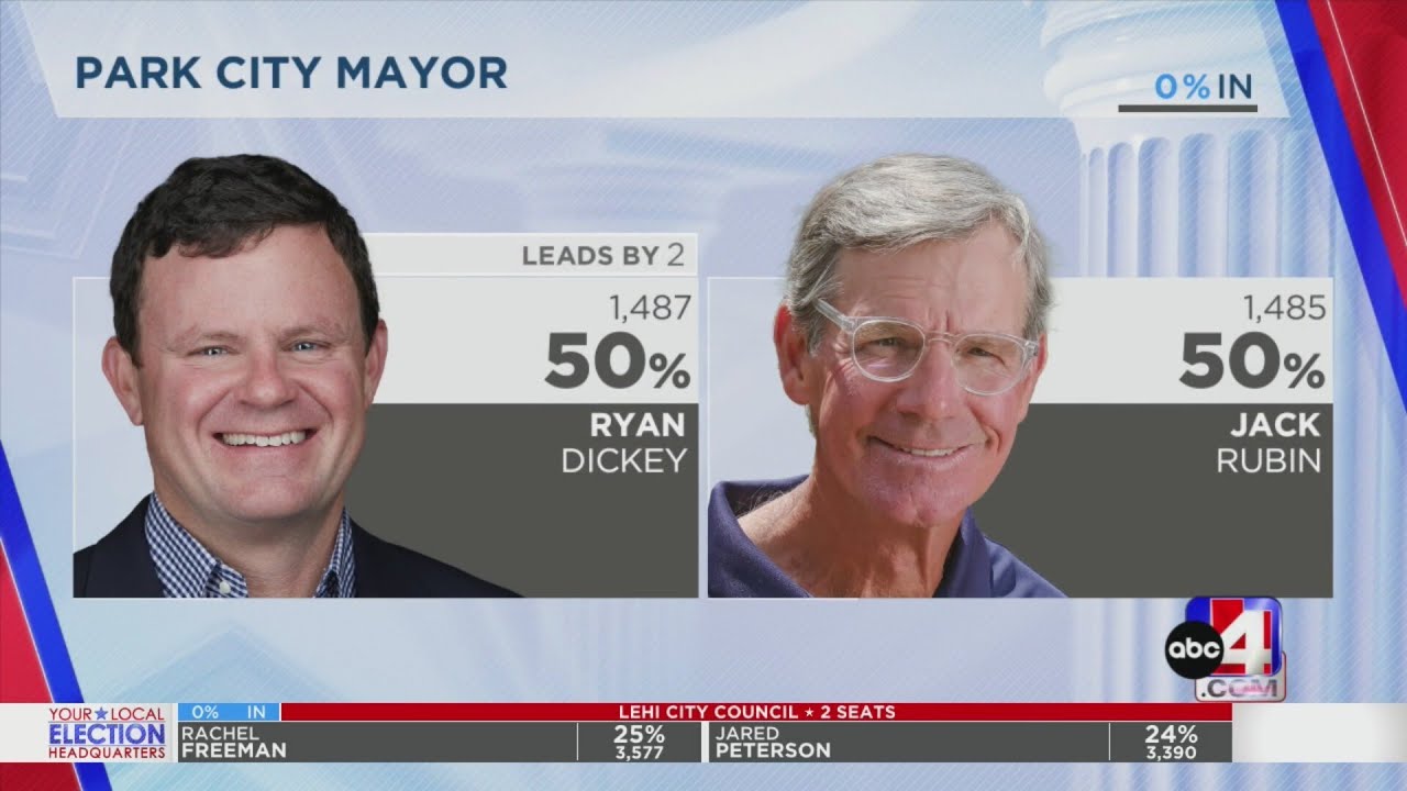 2025 municipal election results roll in, with several close races