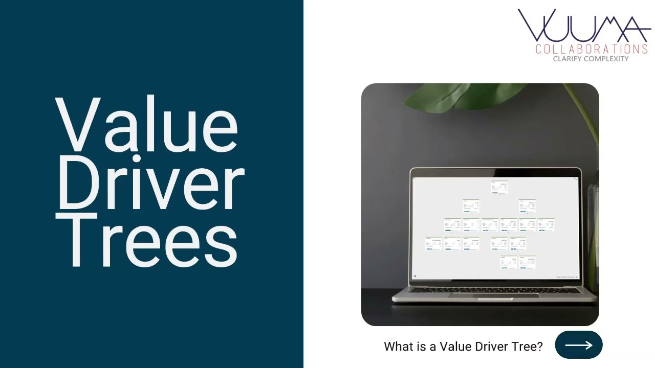 Value Driver Tree School  What is a value driver tree