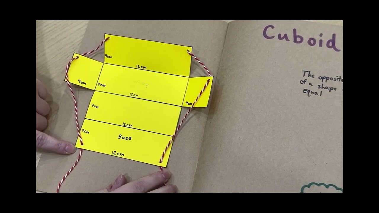 Art Tutorial - Amazing visual math