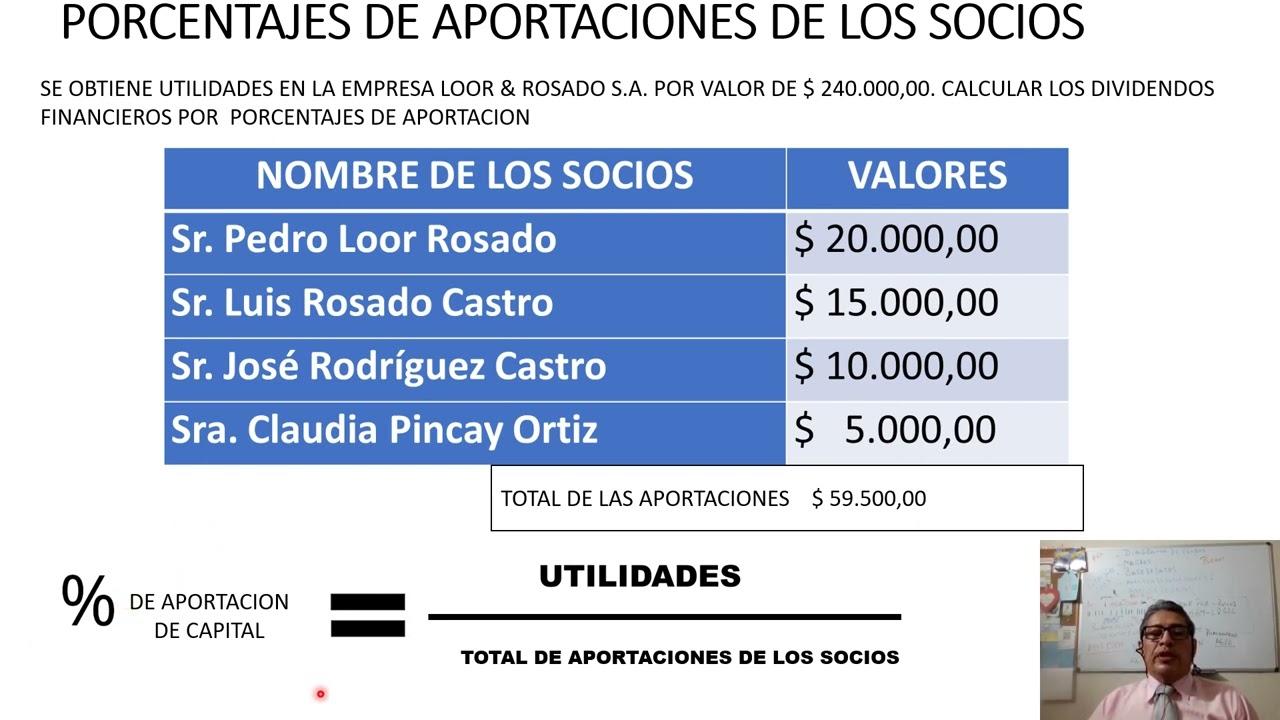 CALCULO DE DIVIDENDOS FINANCIEROS PARA LOS SOCIOS