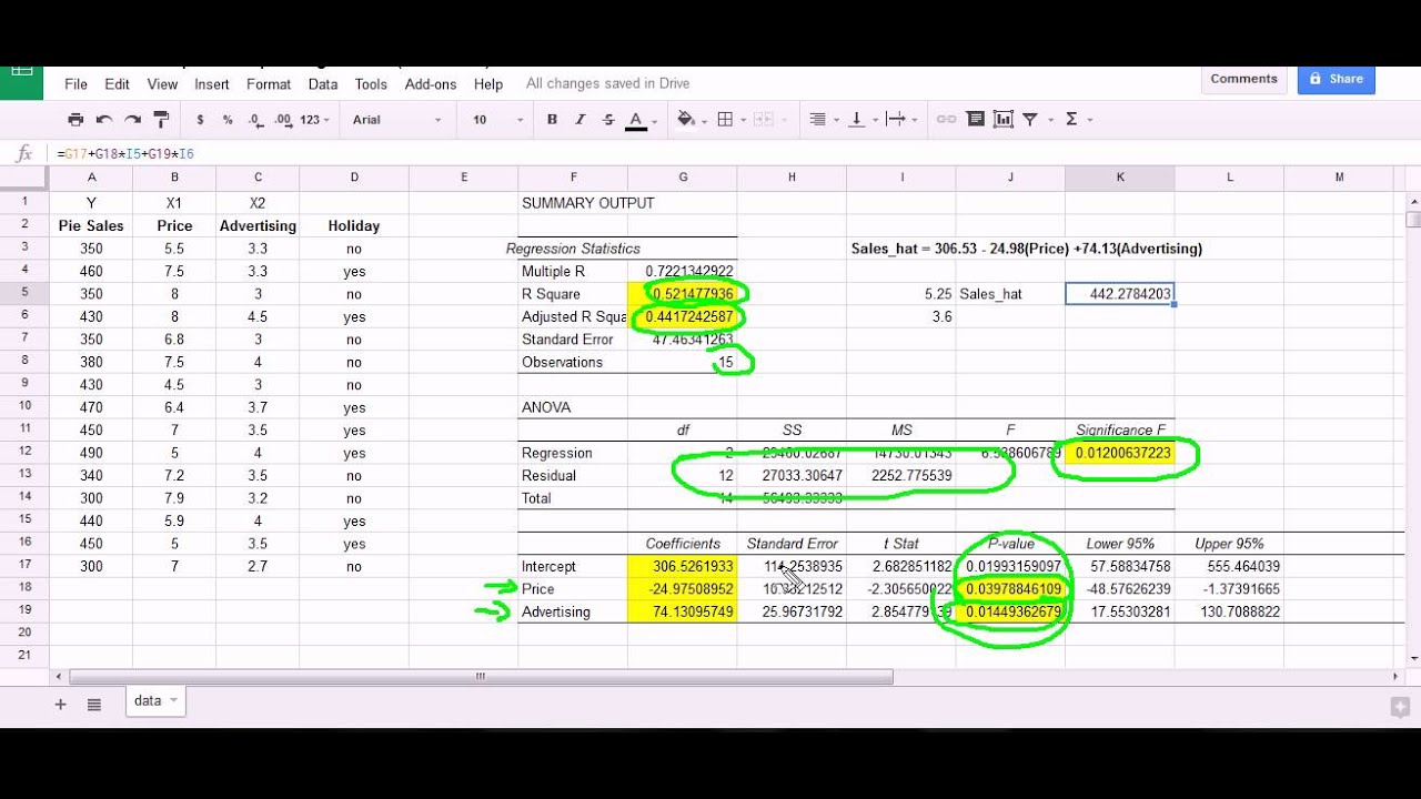 Multiple Regression with Google Sheets XL Miner