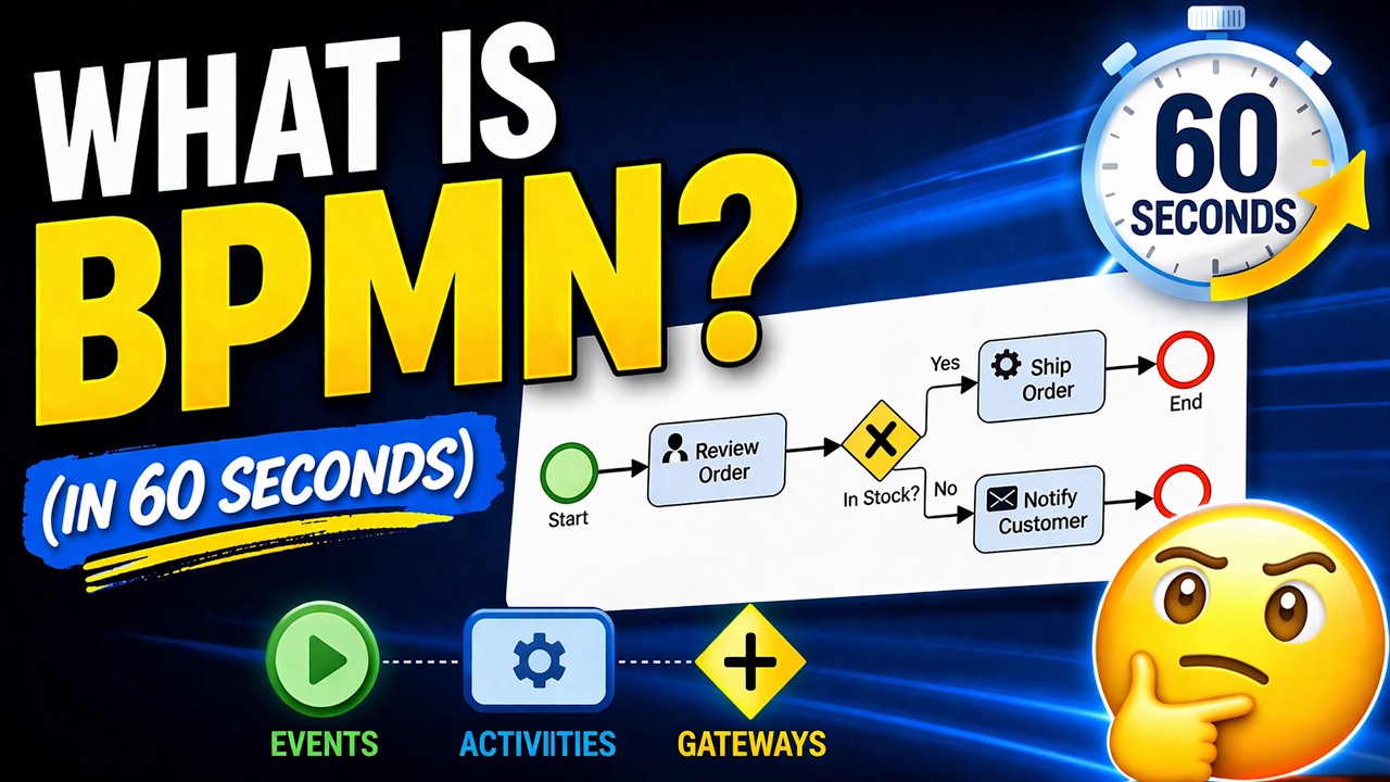 What Is BPMN? (Explained in 60 Seconds)