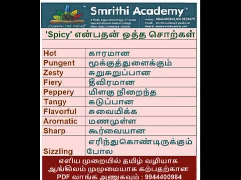 🌶️🔥🥵🌋🌡️🌄🍛🍲🌮🌯#synonyms for the word 'Spicy' என்பதன் ஒத்த சொற்கள்: 'Spicy' ? #english