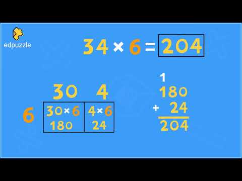 Area Model Multiplication (2-digit x 1-digit)