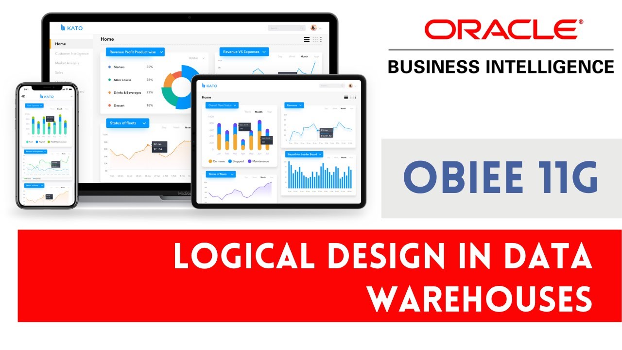 What is Logical Design in Data Warehouses - Data warehousing and OBIEE