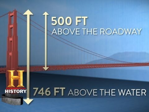 Deconstructing History: Golden Gate Bridge | History