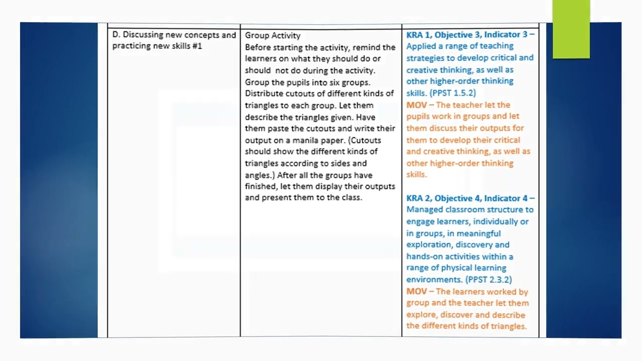 Sample Lesson Plan in Mathematics 4 for Classroom Observation ( S.Y. 2022-2023)