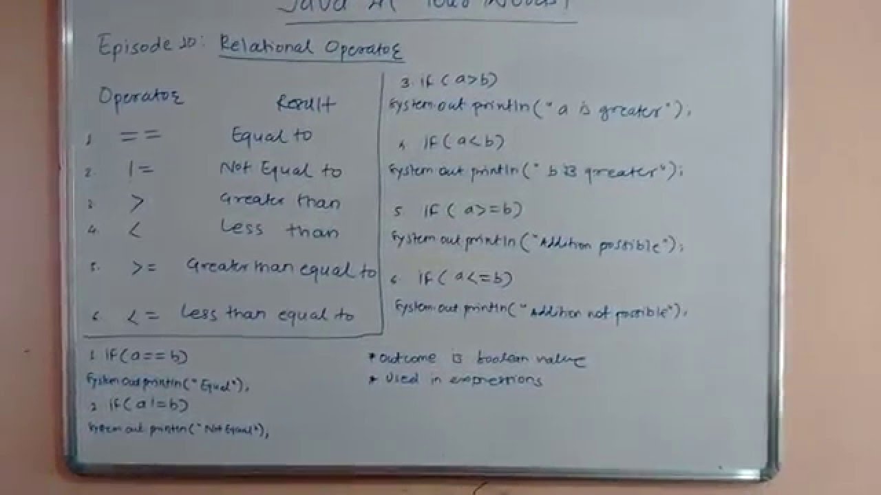 Episode10 Relational Operators in Java