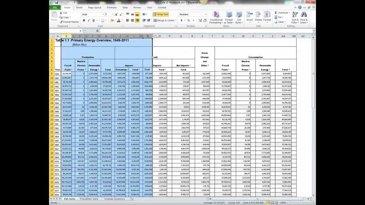 Prepare your EIA Data for Analysis