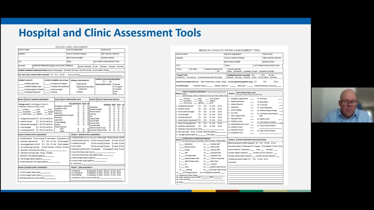 Comprehensive Disaster Assessment and Readiness Toolkit (CDART)