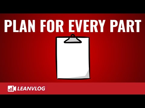 What is PFEP | Plan For Every Part
