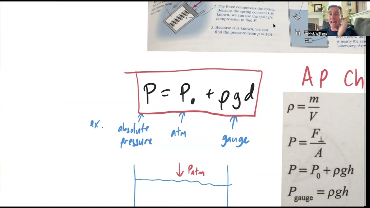 Ch 13 Notes Part 1 - AP Physics 1 Fluids