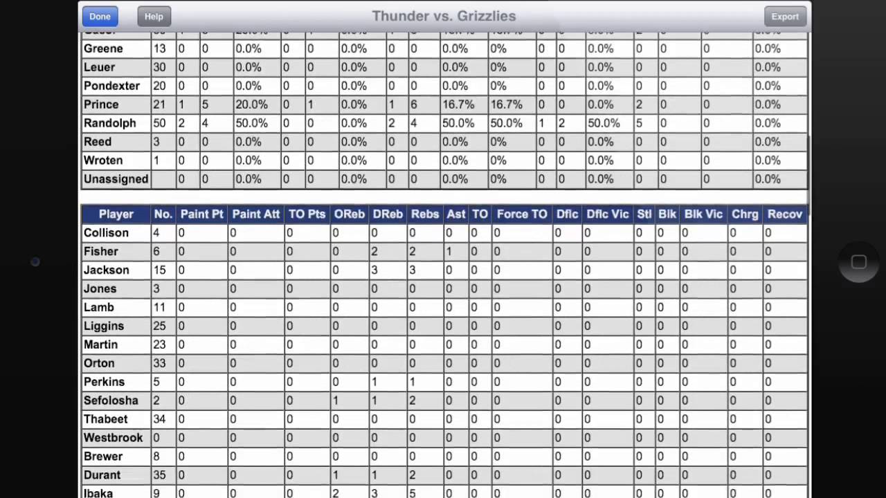 Breakthrough Stats - Video Tutorial 3 - Basic Report Generation
