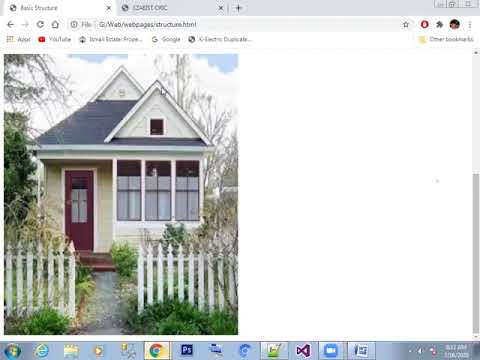 Lecture 1 Introduction to HTML(Hypertext Markup Language) in Urdu/Hindi