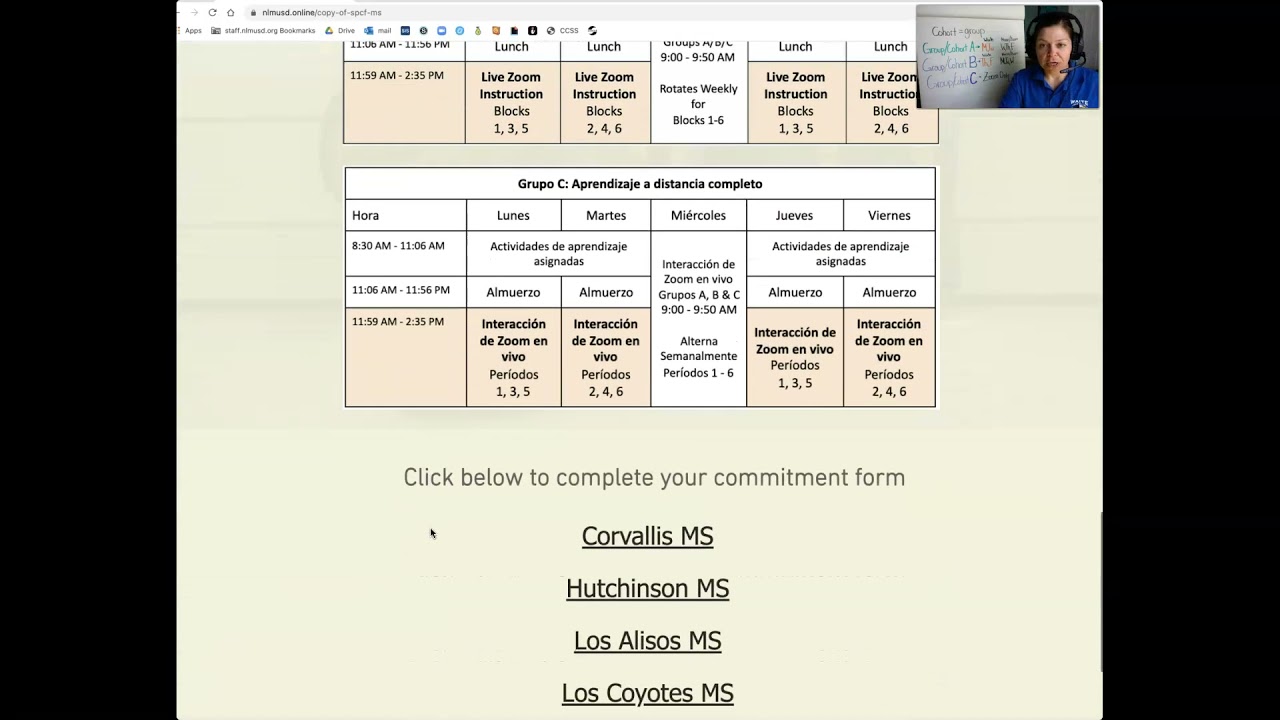 Parent Commitment Form Walk Through