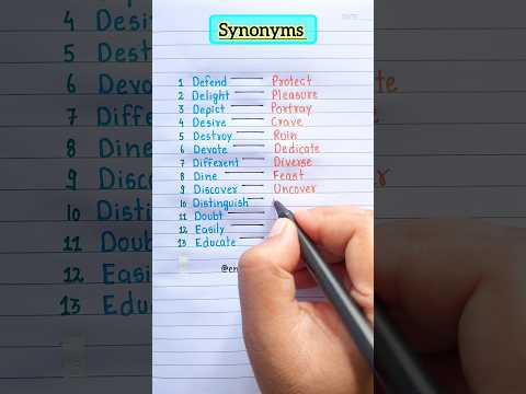Synonyms π§ π₯π― #english #grammar #education #learn