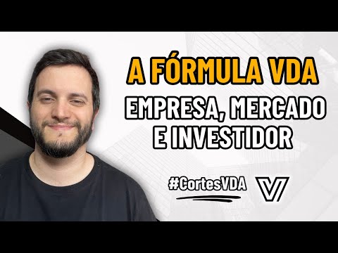 Os 3 Pilares da Estratégia VDA para Viver de Proventos: Mercado, Empresa e Investidor