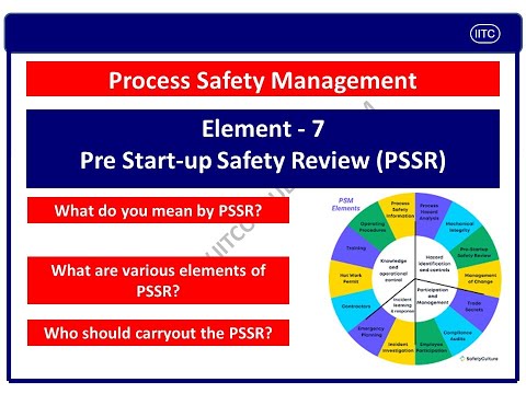PSM Element 7 Pre Start up Safety Review, Process Safety Elements