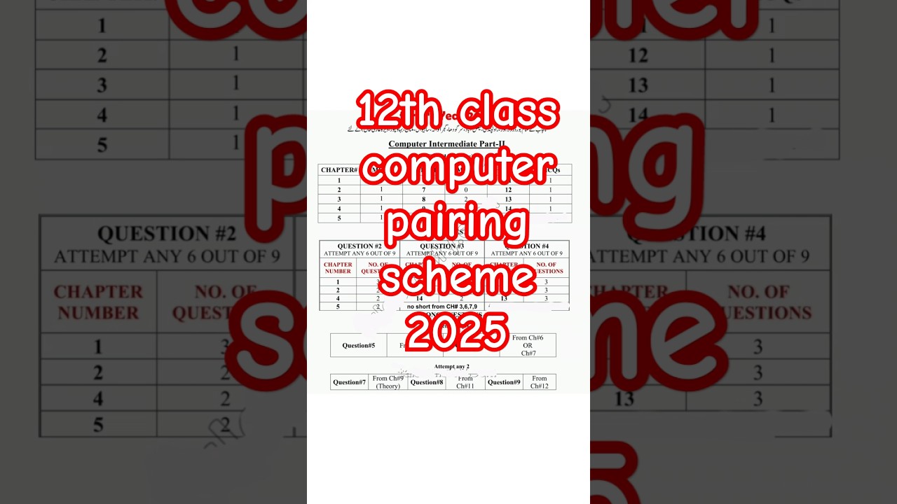 Class 12 Computer Pairing Scheme 2025 | 2nd year Computer Paper Pairing Scheme 2025