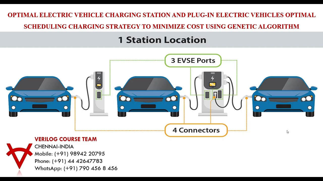 OPTIMAL EV CHARGING STATION AND PEVS OPTIMAL SCHEDULING CHARGING STRATEGY TO MINIMIZE COST