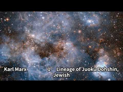 Spiritual Lineage in Real World Examples (1-19E)