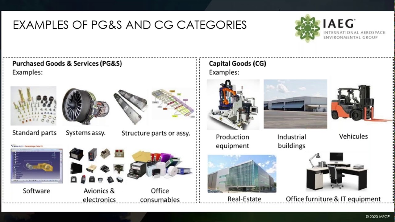 GHG Scope 3 Emission Calculation Tool