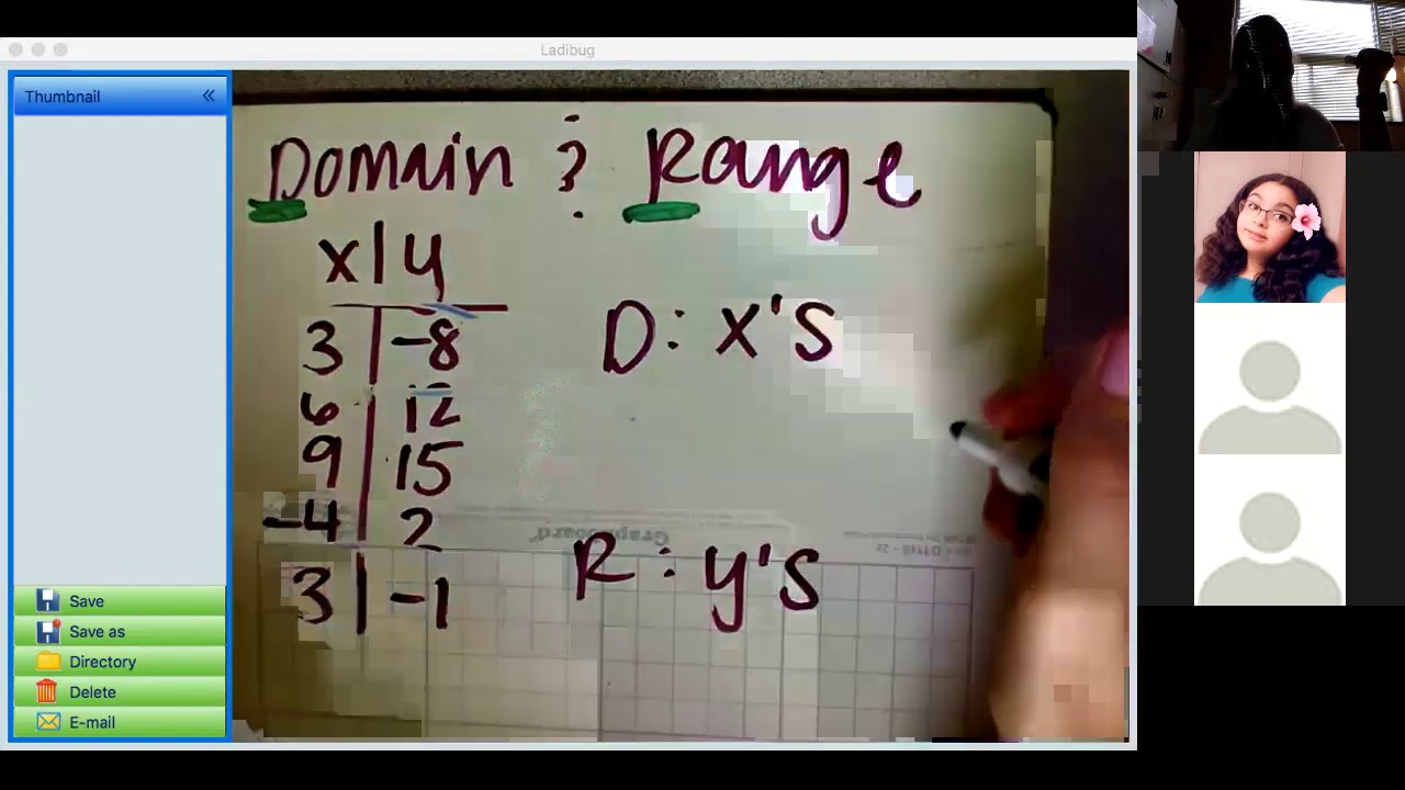 Functions Review and Function Notation Notes Video