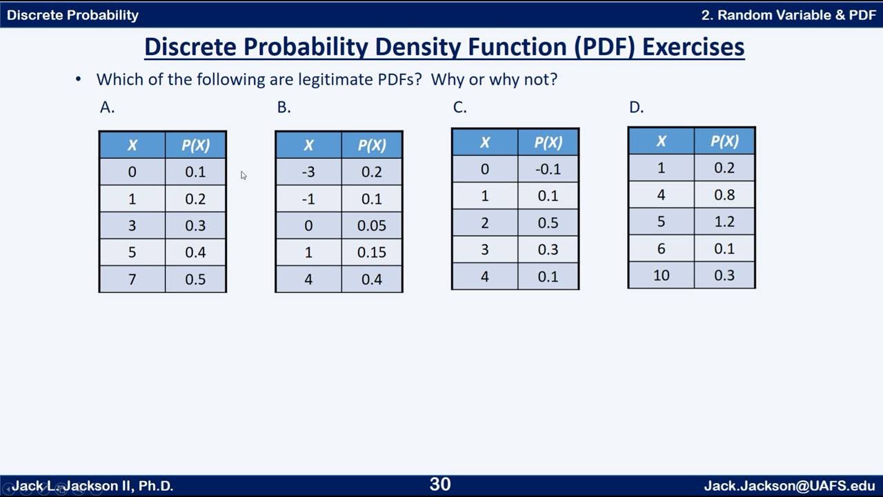 Statistics 2.2 Discrete Random Variable and PDF