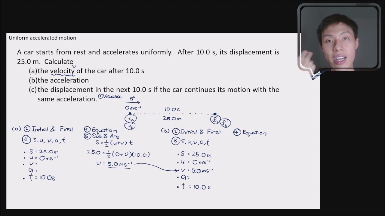 Uniformly accelerated motion (Example 1) [Chapter 2: Kinematics of linear motion]