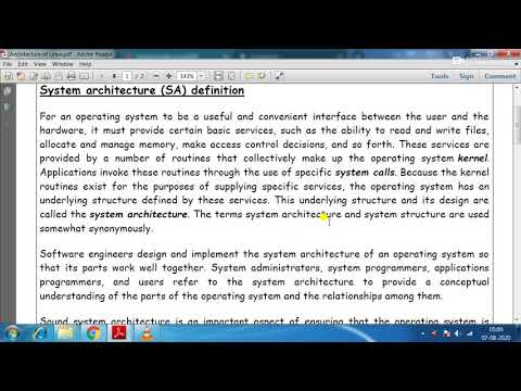 Architecture of Linux OS