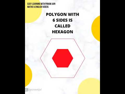 WHAT ARE DIFFERENT TYPES OF POLYGONS #easylearningwithpunamjain #polygon #maths #geometry #shorts