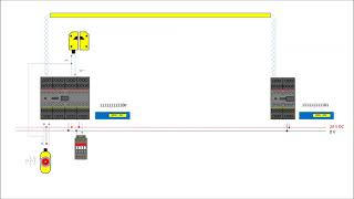 Jual ABB Pluto B46 v2 Programmable Safety Controller Jakarta | Oscar Tunastama