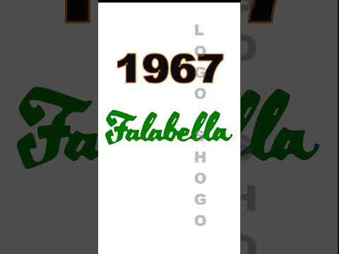 Falabella Logo Evolution #falabella #chain #department #store #shorts