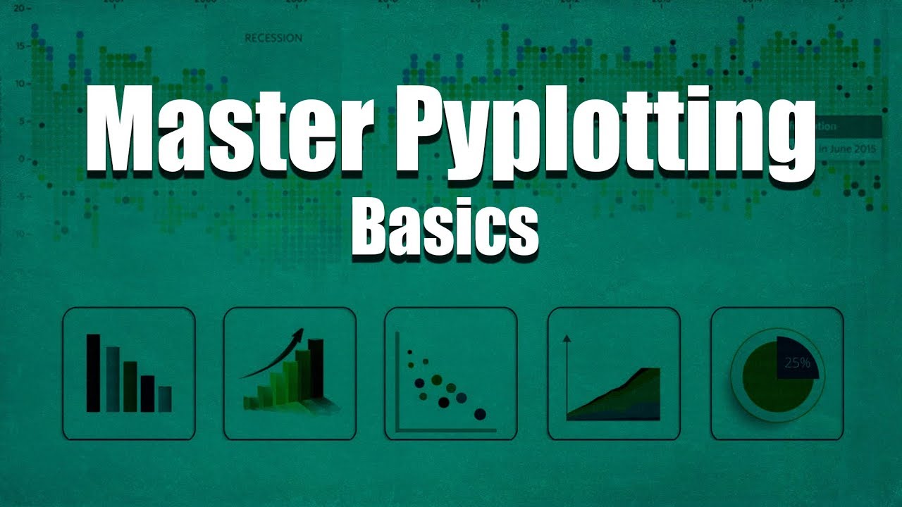 Learn Pyplotting With Matplotlib | Eduonix