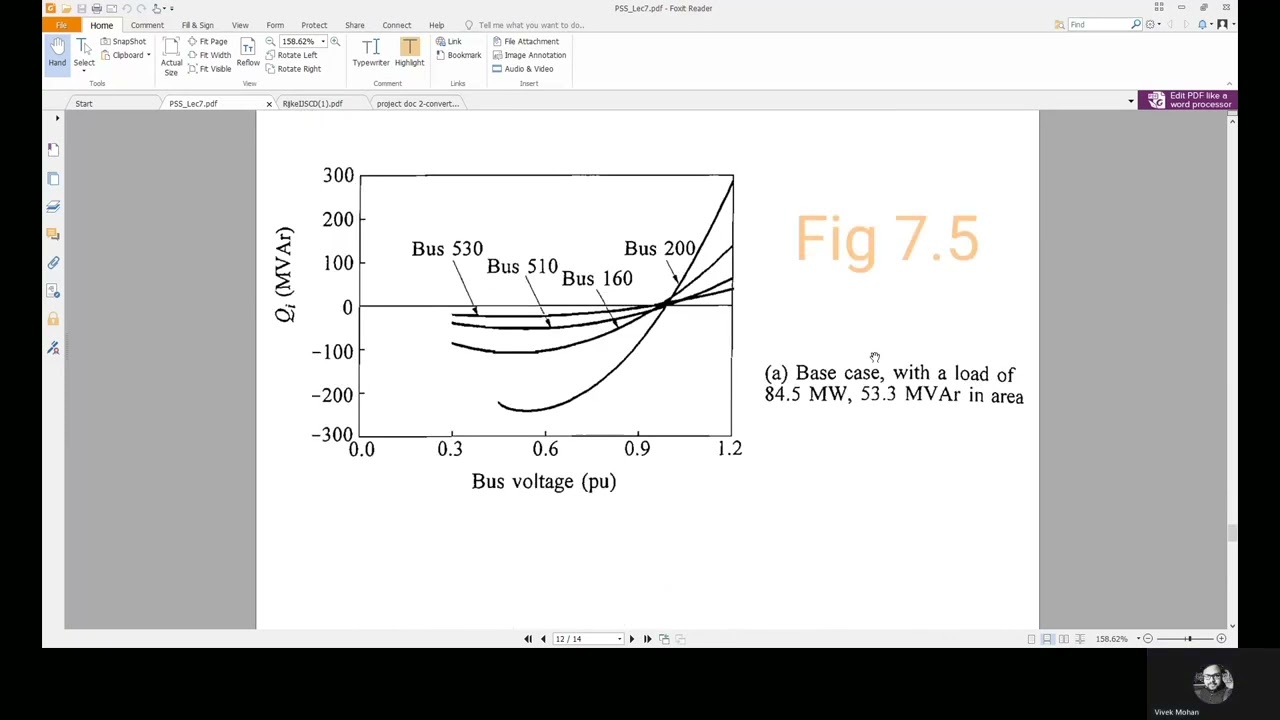 Voltage Stability - 3